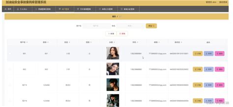Python Django毕业设计加油站安全事故案例库管理系统（程序lw安全事故系统界面 Csdn博客