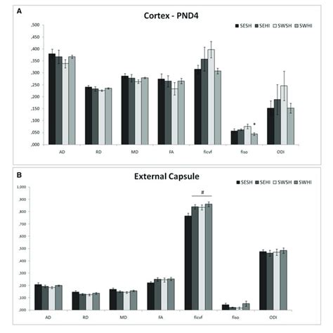 Oct Scanning Modes A A Line B B Scan C Volumetric Oct The Oct Download Scientific