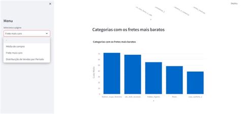por trás de cada pequena imagem uma letra se quer há um código imenso