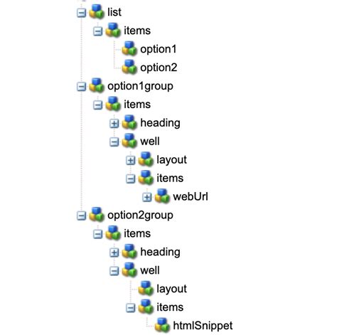 Showhide Cq Dialog Fields Based On Drop Down Sele Adobe