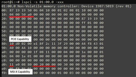大同 Work Notes 解析 NVM Express 透過Linux OS 解析M 2 NVMe SSD