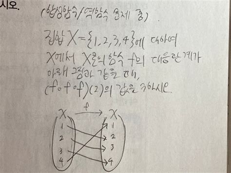 고1수학 합성함수 역함수 문제풀이 정답 급해요 지식in