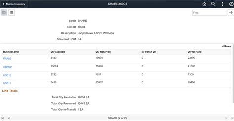 Performing Mobile Inventory Inquiry By All Units Using The Peoplesoft