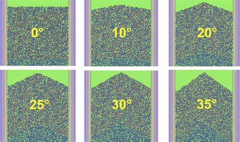 Axial Cross Sections Of Different Cone Angles Download Scientific Diagram