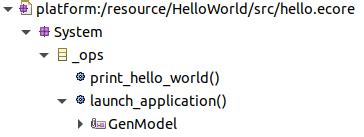 Ecore Model Compiled From The REX Text In The Hello World Example Download Scientific Diagram