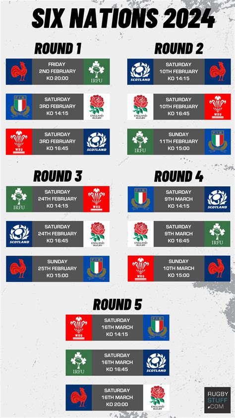 Rugby Autumn Internationals 2024 Fixtures 2023 Sher Ysabel