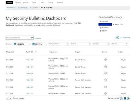 Microsoft Launches Mybulletins Web Based List Of Security Bulletins