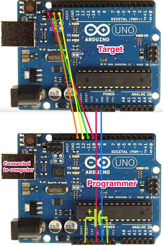 Arduino Uno R3 Atmega16u2 Not Able To Activate Dfu Mode Solved Ide