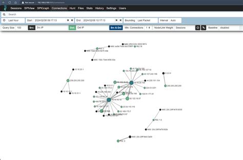 Building A Cybersecurity Home Lab — Part I By Alexandru Hera Jan 2024 Medium Medium