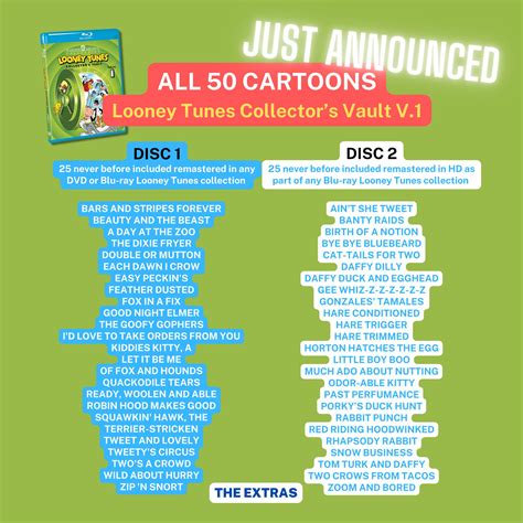 The Extras Just Announced The Full List Of 50 Cartoons On The