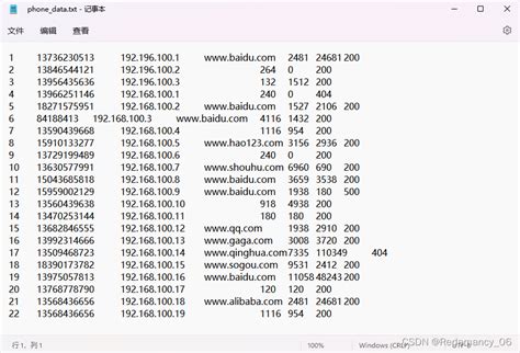 Hadoop中的mapreduce框架原理、自定义partitioner步骤、在job驱动中，设置自定义partitioner、partition 分区案例 知乎