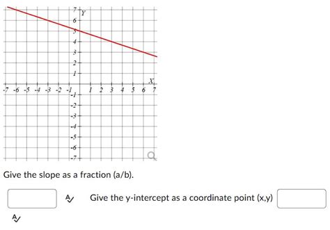 Solved Give The Slope As A Fraction Aba Give The