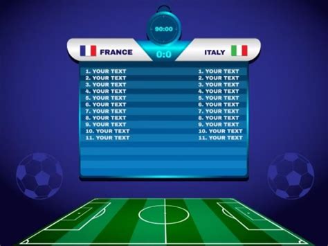 How To Read Scoreboard Mastering The Art Of Scoreboard Reading