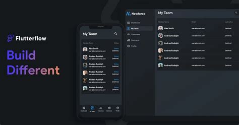 Flutterflow Empowering Low Code Mobile App Development Daily Empire News