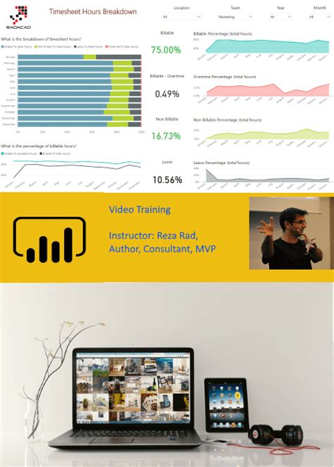 Video Training Power Bi Essentials Radacad Academy