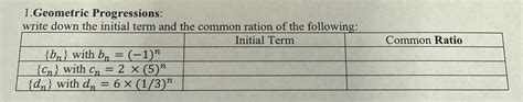 Solved 1geometric Progressionswrite Down The Initial Term