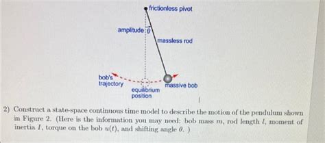 solved construct a state space continuous time model to
