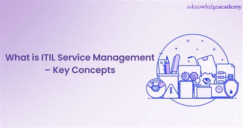 What Is Itil Service Management Explained