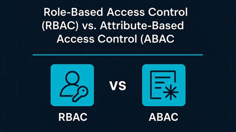 Role Based Access Control Rbac Vs Attribute Based Access Control