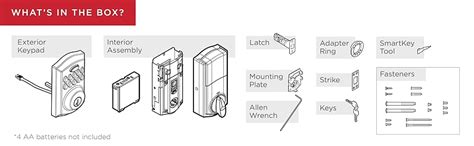 Electronic Deadbolt 1