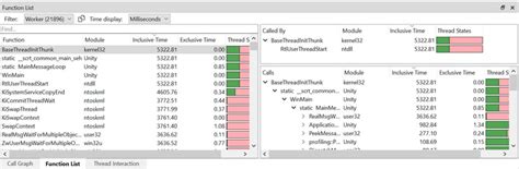 profiling in unity using superluminal technical articles unity