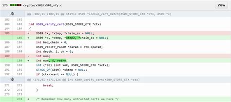 Critical Openssl Bug Allows Attackers To Impersonate Any Trusted Server