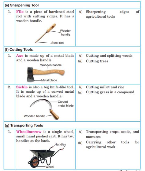 Agriculture Tools Uses