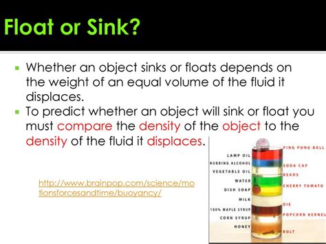 unit 2 floating and sinking ppt download