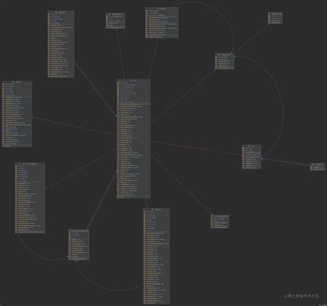 Android 中的 Uri 如何使用呢 ？问题 Android 中常用的 Uri 如何使用呢 ？（此篇分析基础为and 掘金