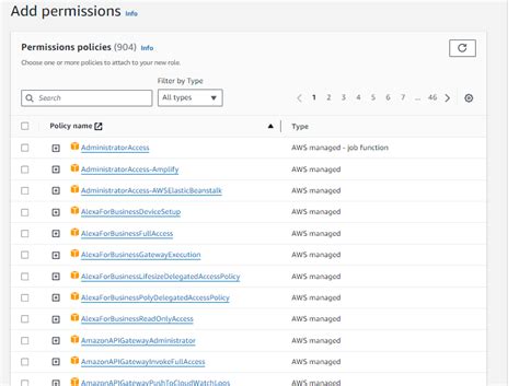 Amazon Web Services Cloud Ctrl