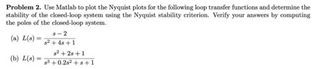 Solved Problem 2 Use Matlab To Plot The Nyquist Plots For