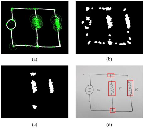 A Feature Detection Using Eigen SURF And FAST Methods B Feature Download Scientific