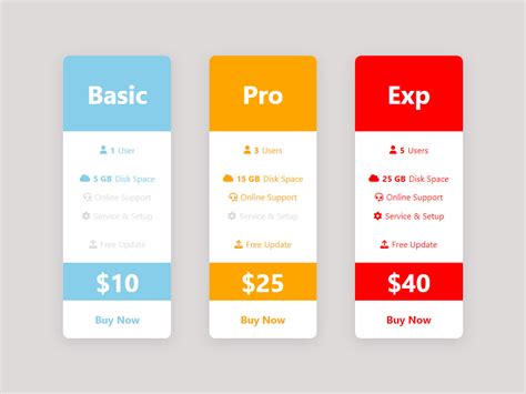 A Designed Price Table Price List Pricing Menu Design Upwork