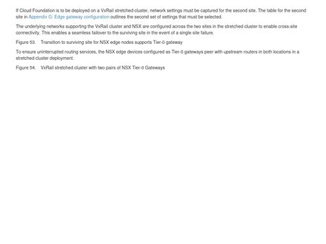 Capture Second Site Settings For Stretched Cluster Planning Guide—vmware Cloud Foundation 5 1
