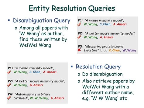 Ppt Relational Clustering For Entity Resolution Queries Powerpoint