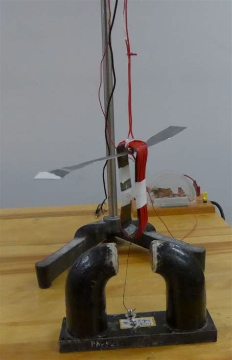 Current Loop In A Magnetic Field Physics Demonstrations