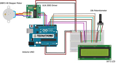 Stepper Motor With Arduino Using ULN Driver Arduinpo With Stepper Motor