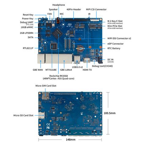 Banana Pi BPI R Pro Banana Pi Wiki