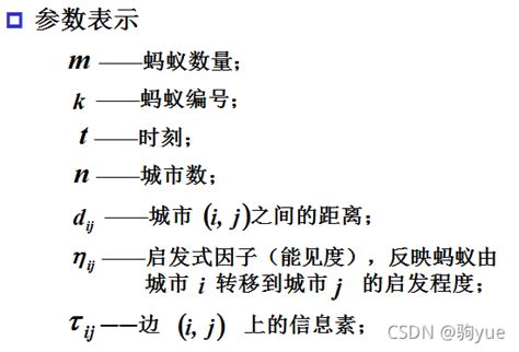 蚁群算法aco 轮盘赌算法 tsp问题0 1背包问题 背包问题 蚁群算法 csdn博客