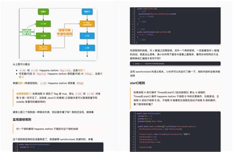 Java 的并发编程：从基础到实战java并发编程实战 Csdn博客