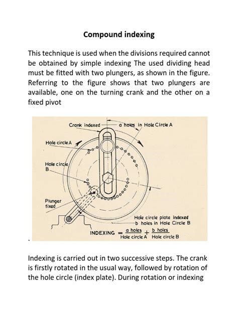 Compound Indexing Download Free Pdf Gear Mathematics