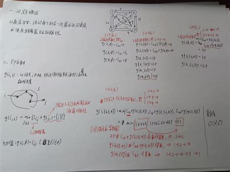 【算法分析】动态规划 担货郎问题动态规划 货郎问题 Csdn博客