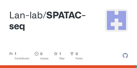Github Lan Labspatac Seq