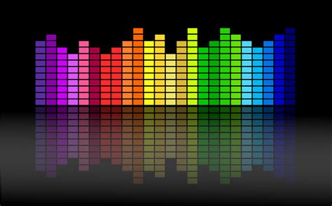 Types Of Noise Colors Understanding The Differences