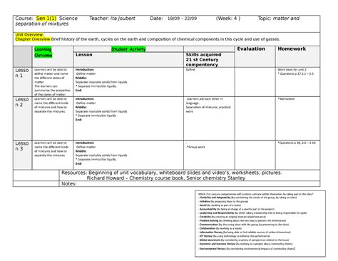 Lesson Plans Template 1 Course Sen 11 Science Teacher Ita Joubert