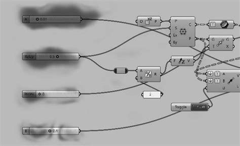 A Use Of Heatmap In Ui Source Download Scientific Diagram