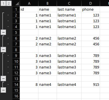 Grouping Of Cells Not Working Properly In Excel Stack Overflow