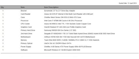 Would This Old Pc Be Ok For A Small Home Plex Server Rplex
