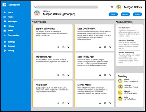 Github Cramirez16dashboard Dasboard Project Task From The Odin
