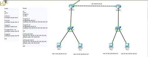How To Configure Dhcp Relay Agent With Multiple Vlans Network